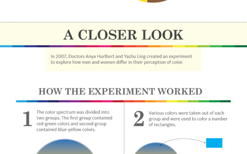 Design Archives - Page 13 of 17 - Super Dev Resources