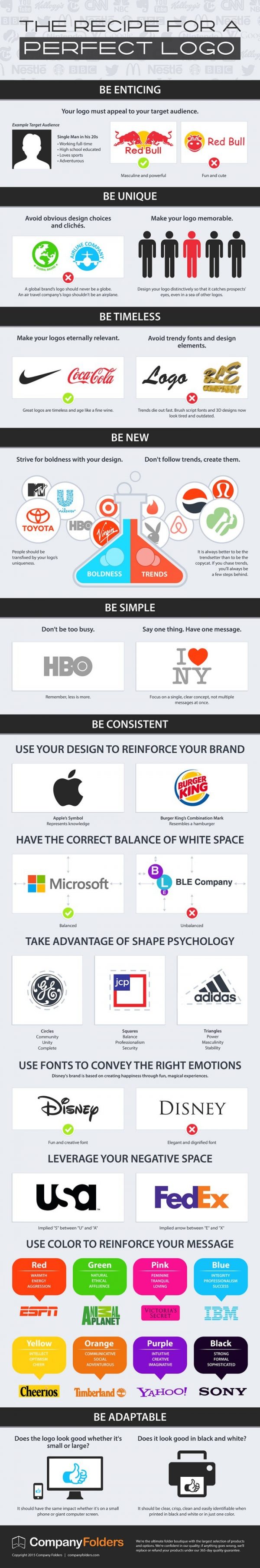 6 Infographics to Help you Design the Perfect Logo - Super Dev Resources