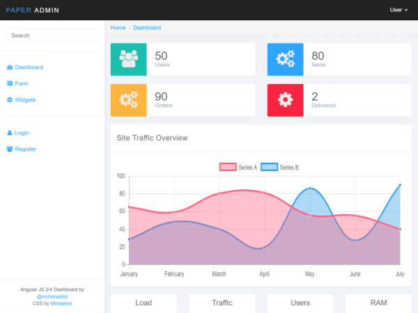20 AngularJS Admin Templates For Download Super Dev Resources 20 AngularJS Admin Templates For Download Super Dev Resources