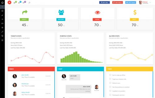30+ Best Bootstrap Admin Dashboard Templates - Free & Premium - Super ...