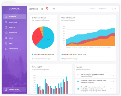 30+ Best Bootstrap Admin Dashboard Templates - Free & Premium - Super ...