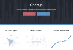 15 Awesome Free JavaScript Libraries to Enhance your Web Applications ...