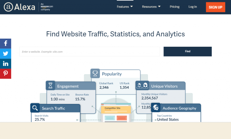15 Free Website Competitor Analysis Tools - Lookup Traffic, SEO and ...