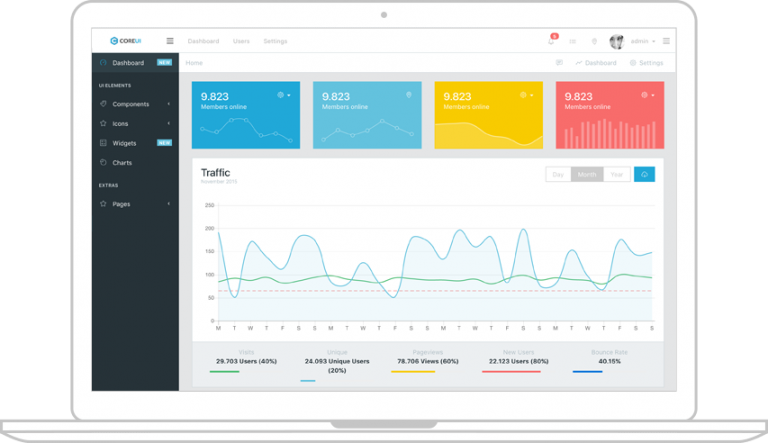 21 Best Vue.js Admin Dashboard Templates (Free Download and Premium ...