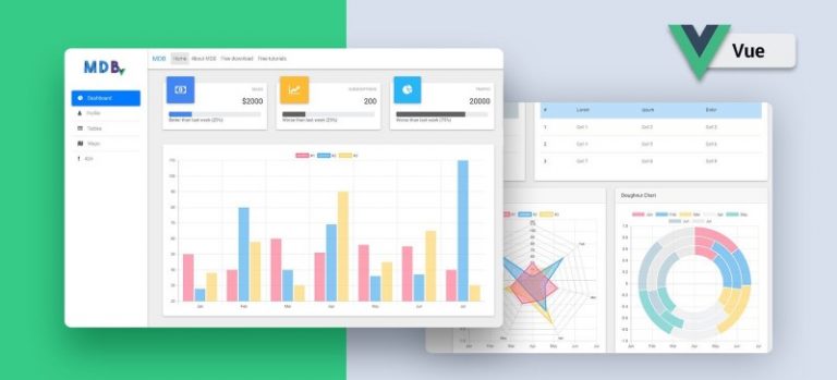 21 Best Vue.js Admin Dashboard Templates (Free Download and Premium ...
