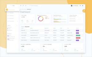 21 Best Vue.js Admin Dashboard Templates (Free Download and Premium ...