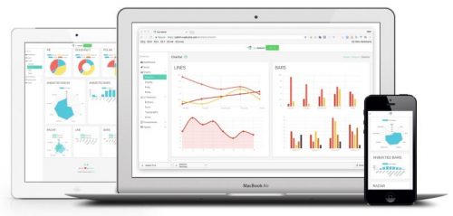 21 Best Vue.js Admin Dashboard Templates (Free Download and Premium ...