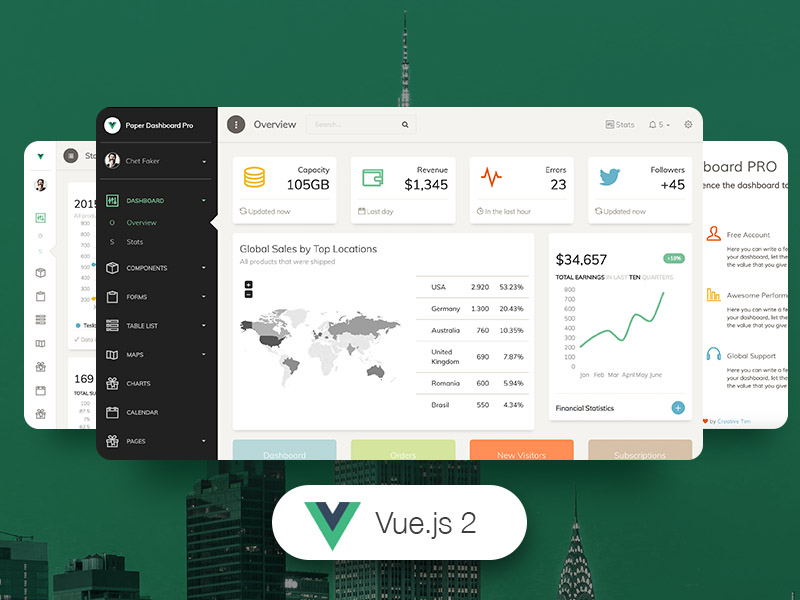 21 Best Vue js Admin Dashboard Templates Free Download And Premium 