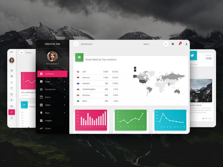 Top 20 Material Design Admin Templates for Download (Free & Premium ...