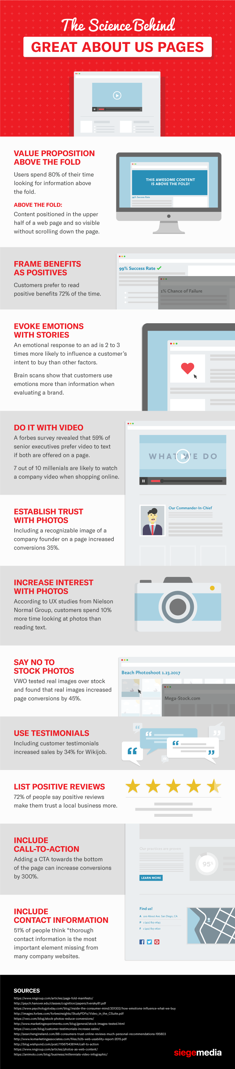How To Design A Great About Us Page Infographic Super Dev Resources