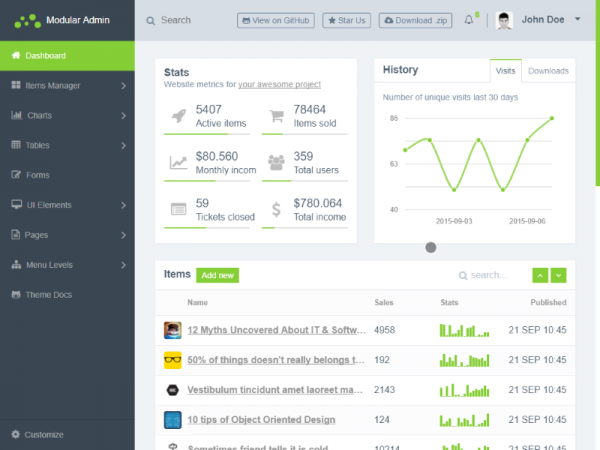 30+ Best Bootstrap Admin Dashboard Templates - Free & Premium - Super ...