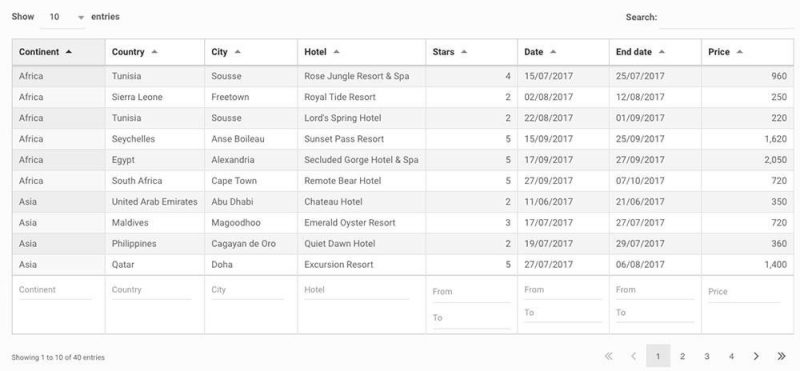Tutorial How To Create Tables And Charts On Your Website In Matter Of Minutes Super Dev Resources