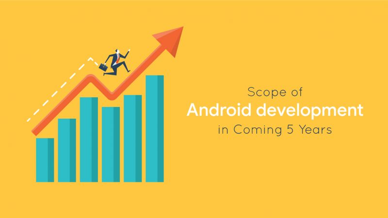 How To Setup Android Development Environment On Windows 10 Super Dev