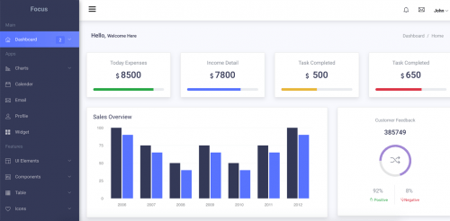 15 Best Minimal Admin Templates built with Bootstrap - Super Dev Resources