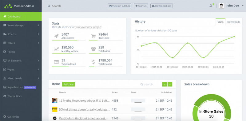 15 Best Minimal Admin Templates built with Bootstrap - Super Dev Resources