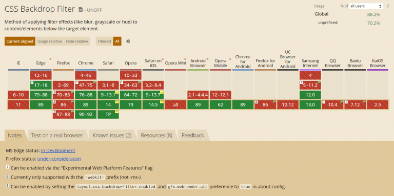 Quick Glassmorphism UI CSS - Panels and Button - Super Dev Resources