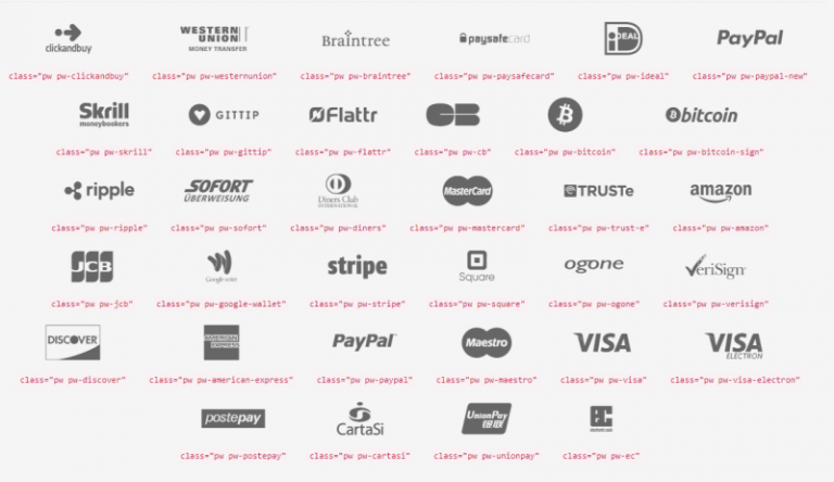16+ Free Payment Method Icon Sets - Download SVG, PNG for E-commerce ...
